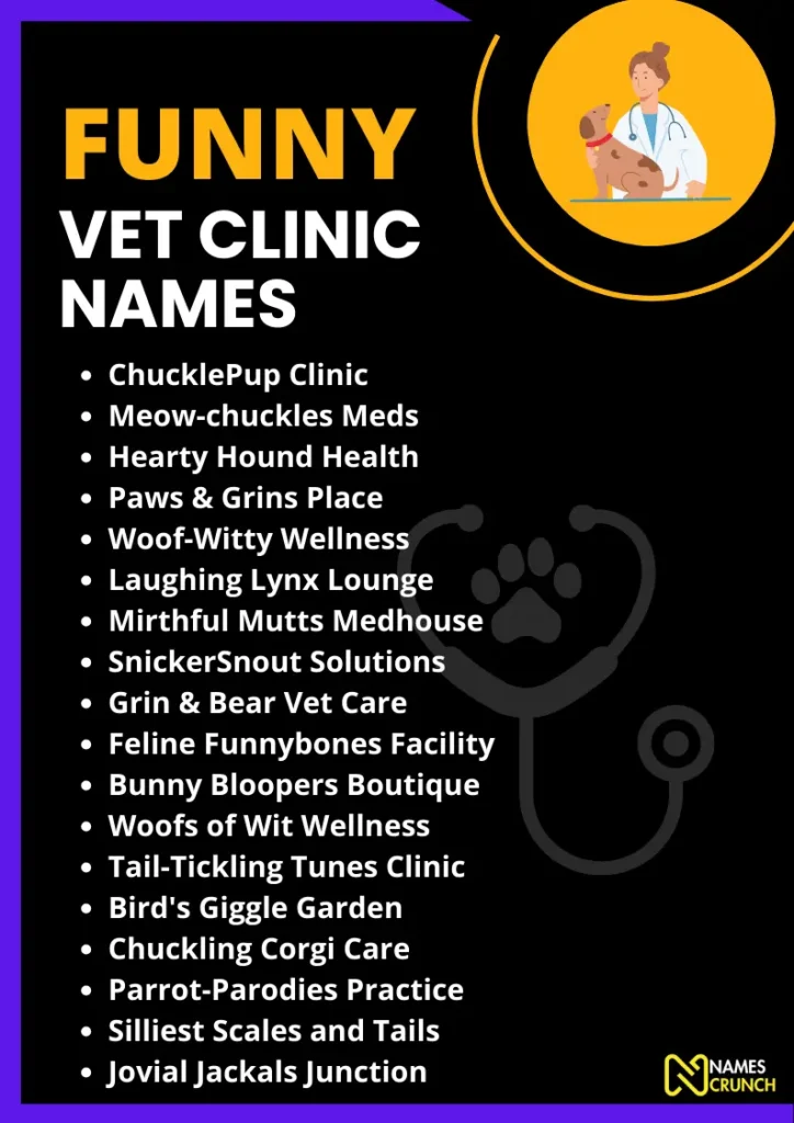 Funny Vet Clinic Names Unique Ideas Names Crunch