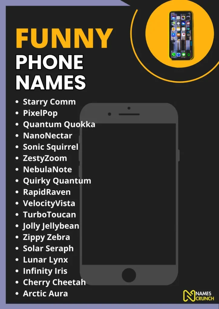 290 Funny Phone Names Clever Ideas Names Crunch 290 Funny Phone Names Clever Ideas Names Crunch