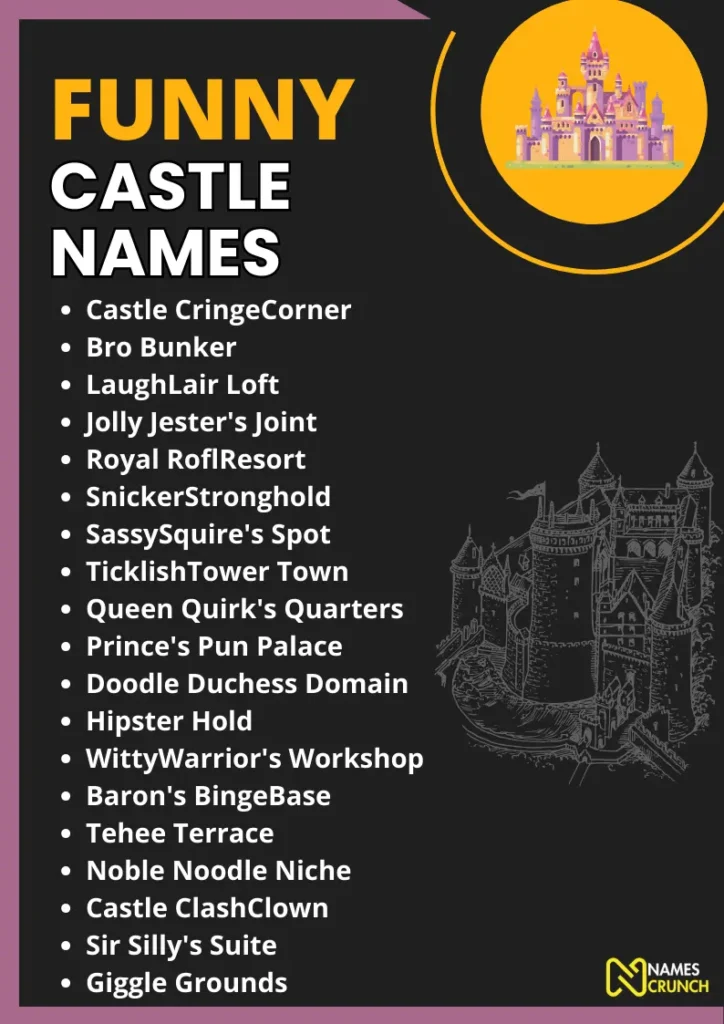 Funny Castle Names 200 Best Ideas Names Crunch Funny Castle Names 200 Best Ideas Names Crunch