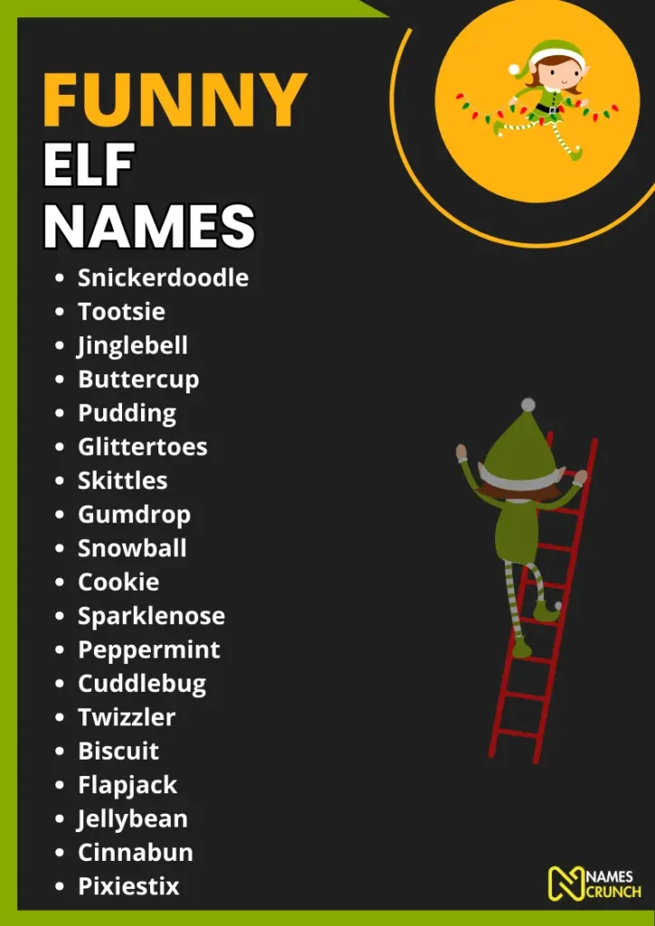 Funny Elf Names 425 Unique Clever Ideas Names Crunch