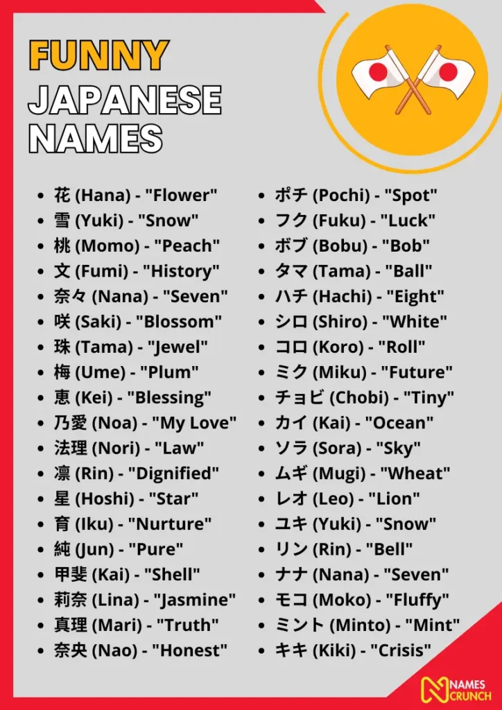 450 Funny Japanese Names Names Crunch 450 Funny Japanese Names Names Crunch