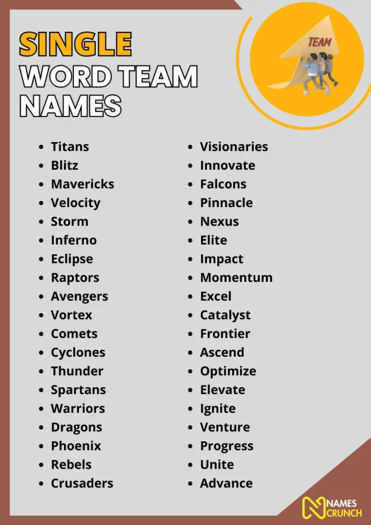 550 Single Word Team Names Names Crunch 550 Single Word Team Names Names Crunch