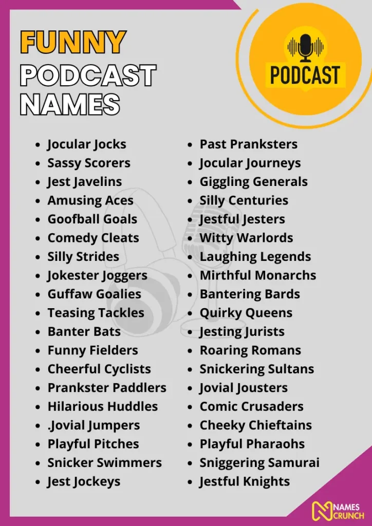 650 Funny Podcast Names Names Crunch