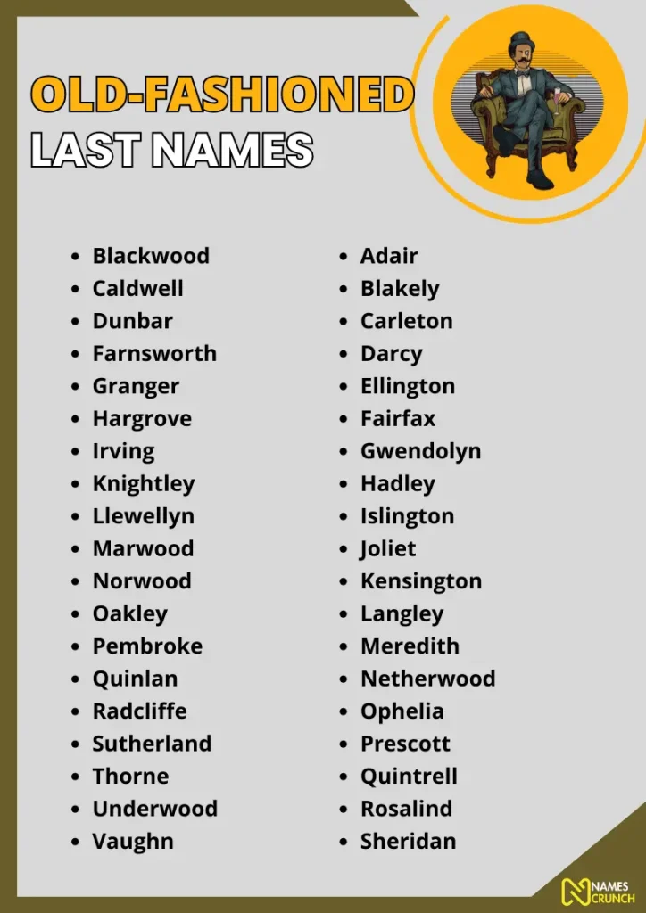 695 Old Fashioned Last Names A Glimpse Into The Past Names Crunch 695 Old Fashioned Last Names A Glimpse Into The Past Names Crunch