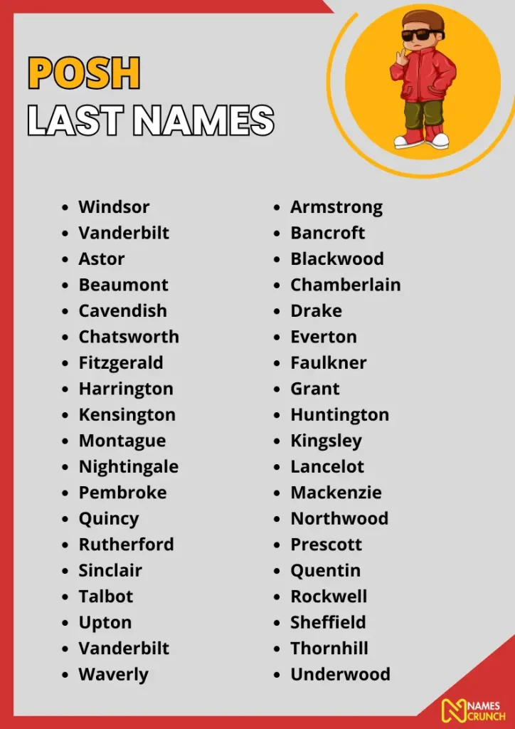 690 Posh Last Names A Gateway To Elegance And Prestige Names Crunch 690 Posh Last Names A Gateway To Elegance And Prestige Names Crunch