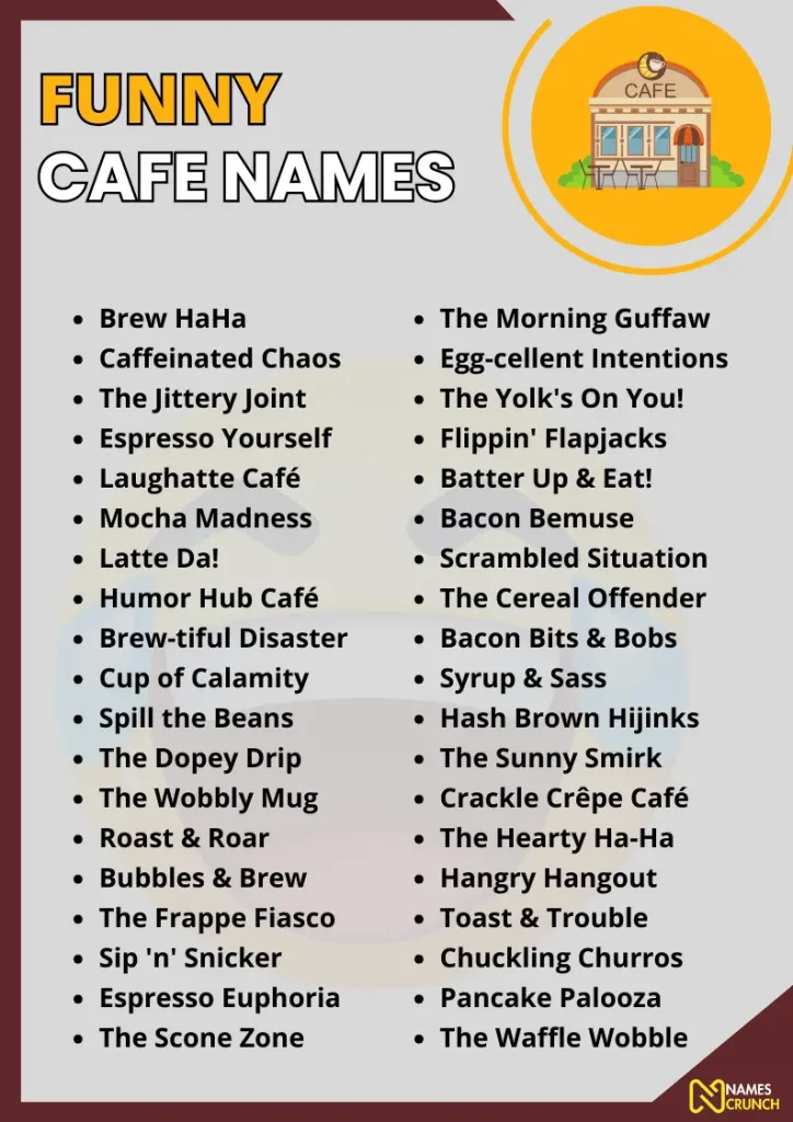 575 Cool Funny Cafe Names Best Ideas Names Crunch
